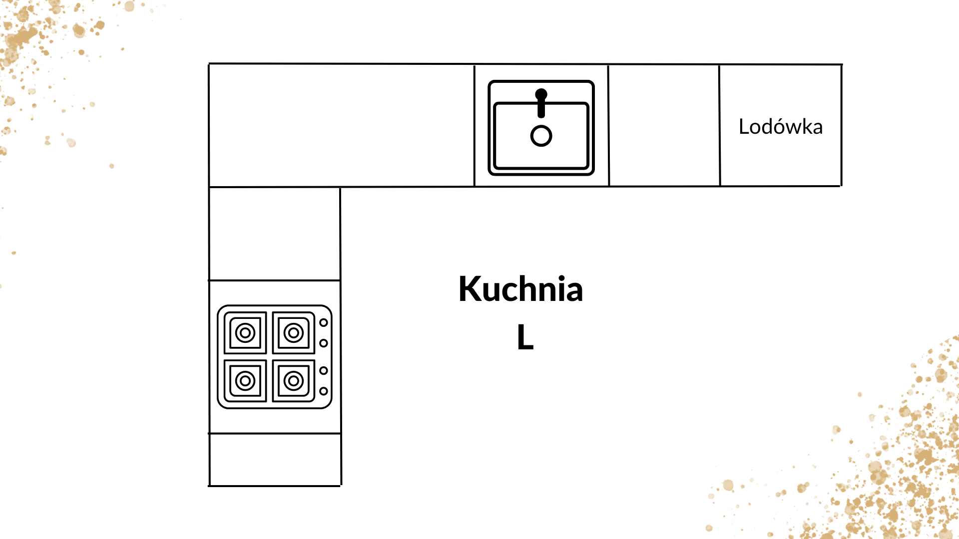 Home Staging - zrób to sam!